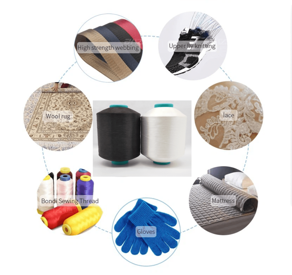 Introduction to Polyester Hot Melt Yarn: Uses, Characteristics, and Raw ...